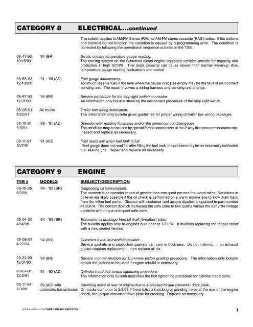TECHNICAL SERVICE BULLETINS - Turbo Diesel Register