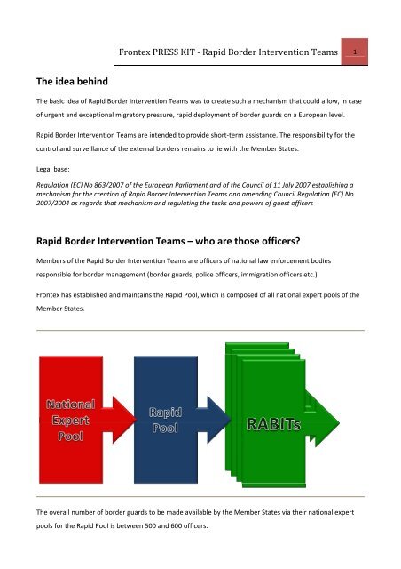 Frontex Press Kit: Rapid Border Intervention Teams - Statewatch