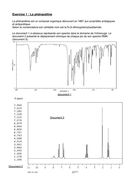 justifier l'appellation spectre infrarouge