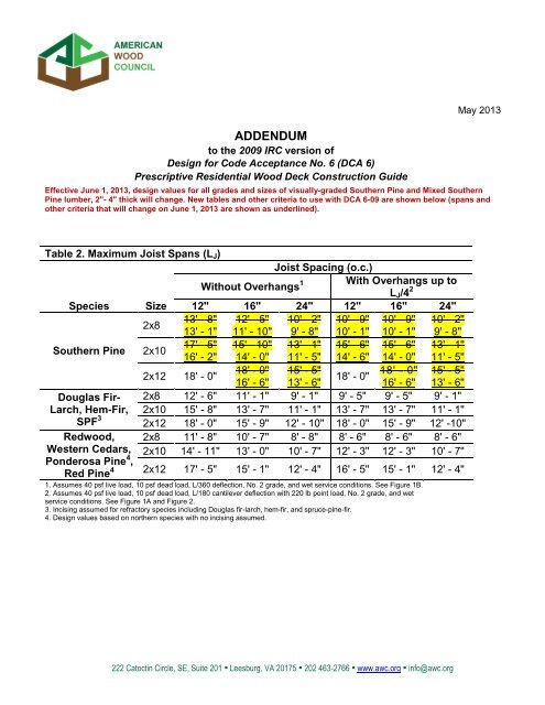 DCA 6 - American Wood Council