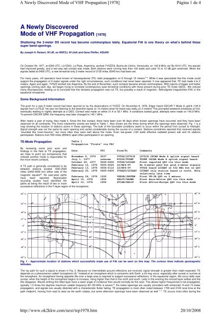 A newly discovered mode of propagation - QSO/SWL real time maps