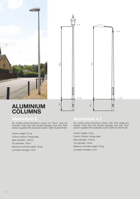 ALUMINIUM COLUMNS - CU Phosco