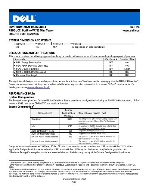 ENVIRONMENTAL DATA SHEET Dell Inc. PRODUCT ... - AMD