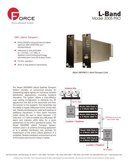 L-Band - Satellite/Microwave Photonic Systems, Fiber Optic Gyro
