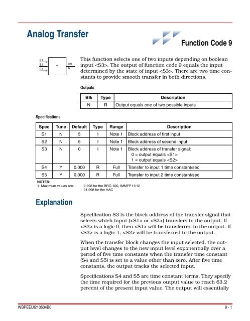 FC 9 - Analog Transfer - ABB SolutionsBank