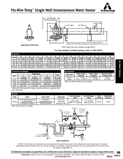 Flo-Rite-TempÃ¢Â„Â¢ Single Wall Instantaneous Water Heater