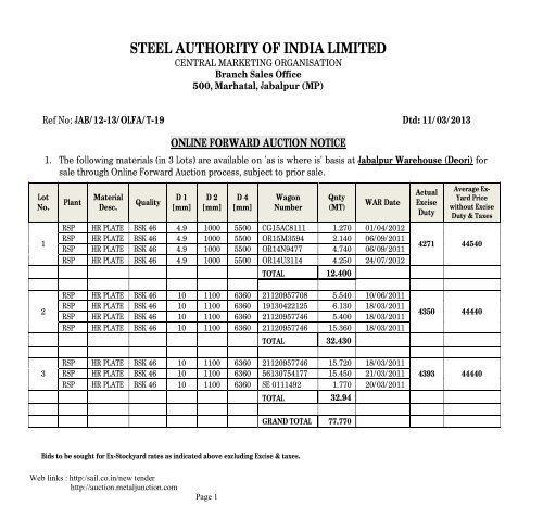 STEEL AUTHORITY OF INDIA LIMITED - Metaljunction