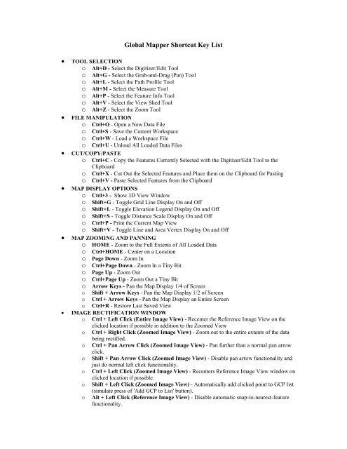 Shortcut Key Reference - Global Mapper