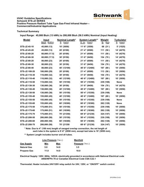 Eng. Specs / Misc. - API of NH