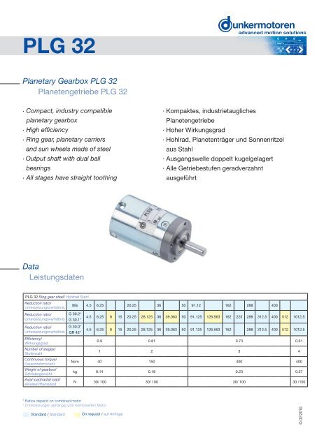 Planetary Gearbox PLG 32 - Dunkermotoren