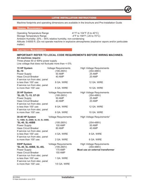 important! - Haas Automation, Inc.