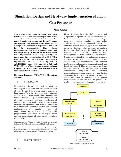Simulation Design And Hardware Implementation Of A Low Cost
