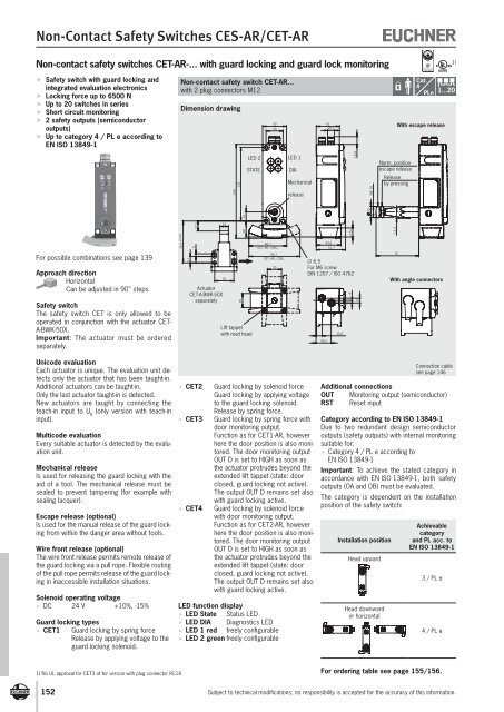 Non-Contact Safety Switches CES-AR/CET-AR - Euchner-USA, Inc.