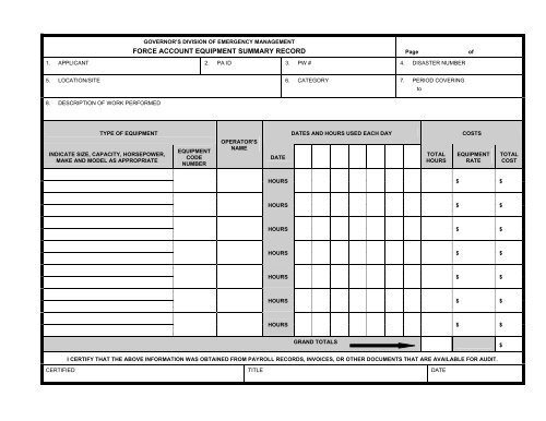 Force Account Equipment Summary Record