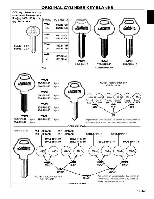 Corbin Russwin Key Chart Key Systems