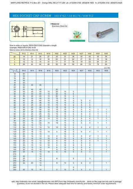 MARYLAND METRICS P.O.Box