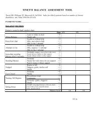 Balance Scale Tinetti Gait