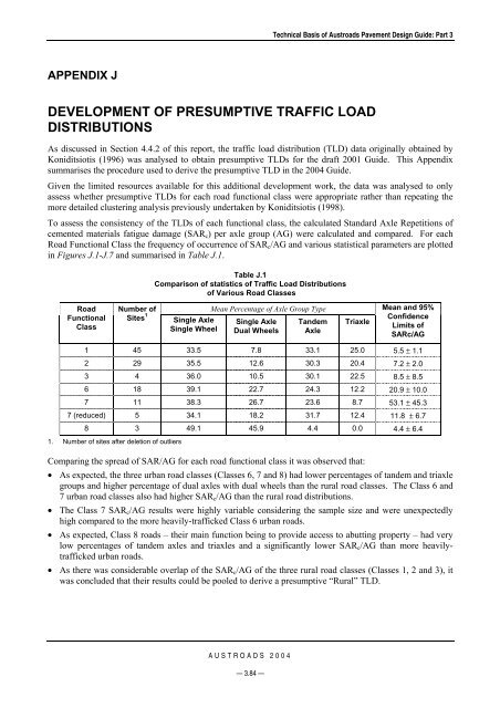 APPENDIX J AUSTROADS 2004