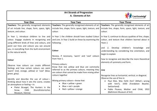 Strand A - Elements of Art - Core Knowledge UK