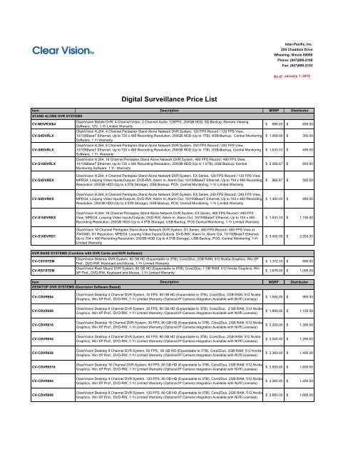 Digital Surveillance Price List - Inter-Pacific