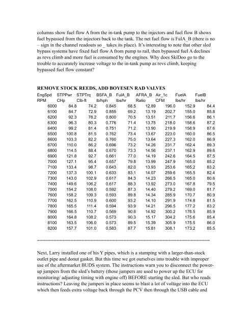 DTRCrankShop Etec 800 trail mod2 - DynoTech Research