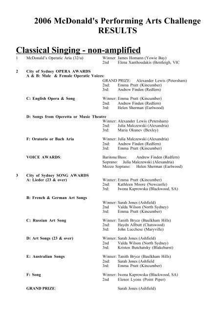 Classical Singing - non-amplified - Sydney Eisteddfod