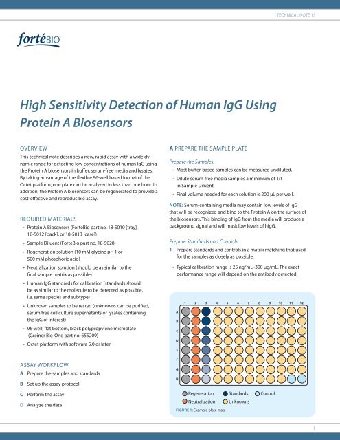 High Sensitivity Detection of Human IgG Using Protein A ... - ForteBio