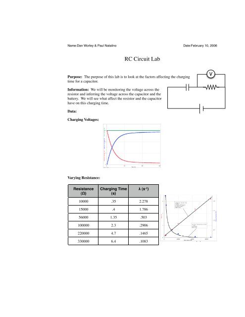 RC Circuit Lab - Delsea