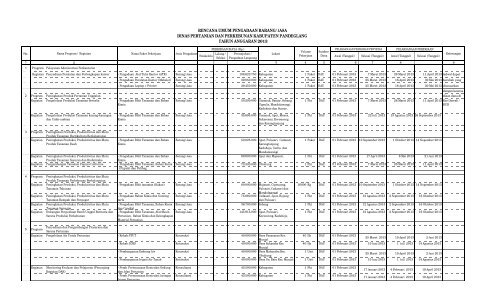 rencana umum pengadaan barang/jasa dinas pertanian dan ...