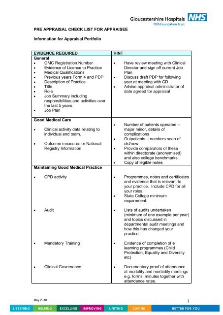 Pre Appraisal Checklist - glospgme.nhs.uk
