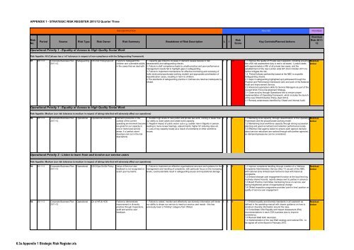 6.3a Appendix 1 Strategic Risk Register.xls - Cafcass
