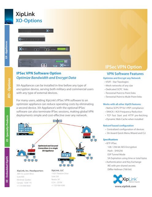 VPN Software Features - XipLink