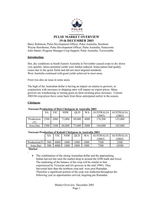 Australian Pulse Market Overview - December - Pulse Australia