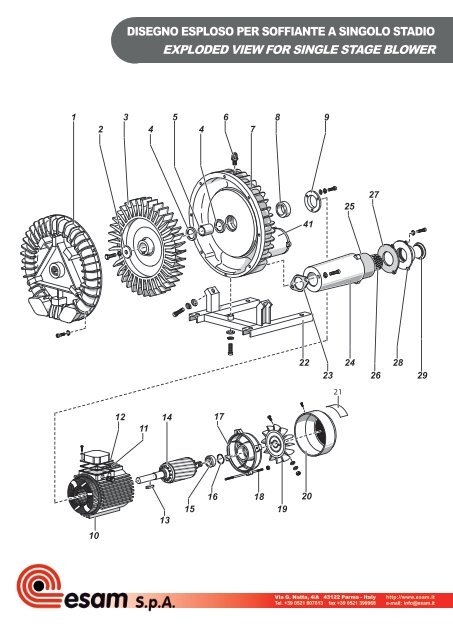 blowers 1-2 stage - ESAM SpA