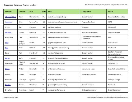 Responsive Classroom Teacher Leaders