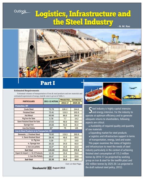 Logistics, Infrastructure and the Steel Industry - Steelworld