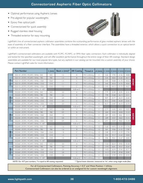 LightPath Connectorized Aspheric Fiber Optic Collimators - AMS ...