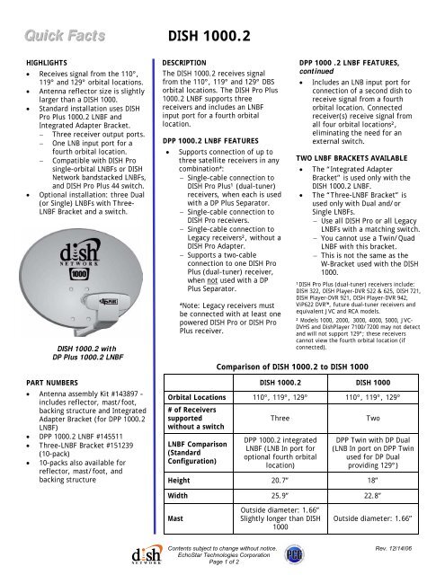 Quick Facts DISH 1000.2 - First Strike Meters