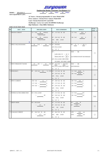 Engineering Design Assurance Test Report ( S )
