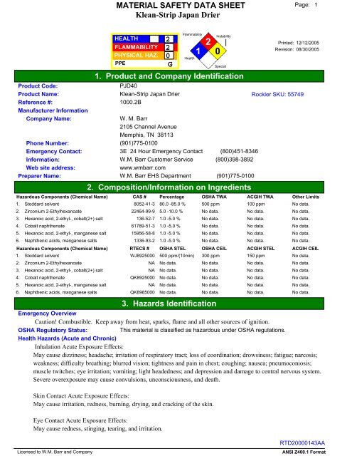 Klean-Strip Japan Drier MATERIAL SAFETY DATA ... - Rockler.com