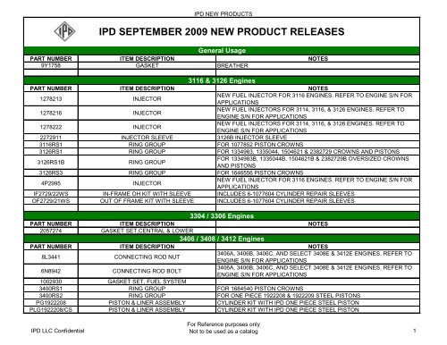 IPD's New Products release - from IPD