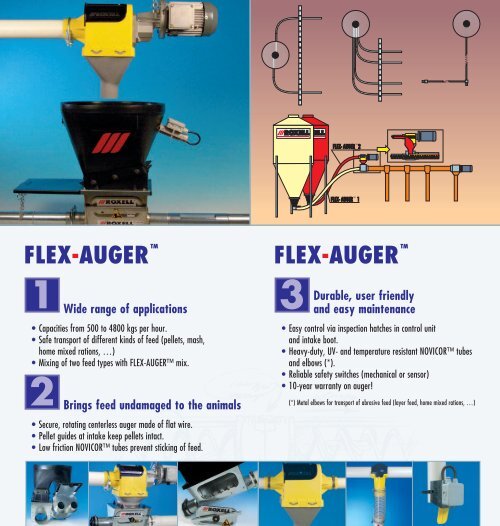 TMFLEX- AUGER 2TMFLEX- AU
