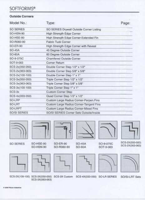 Outside Corners Aluminum SO Series Pittcon Industries