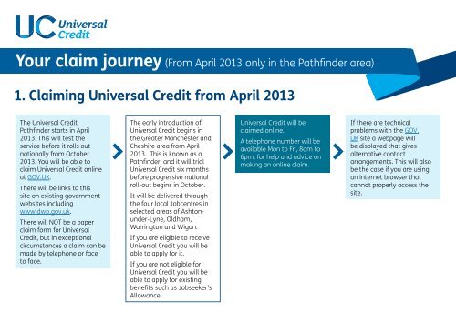 Universal credit your claim journey toolkit English - Mossbank.org.uk