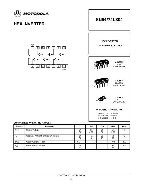 HEX INVERTER SN54/74LS04 - ECEE