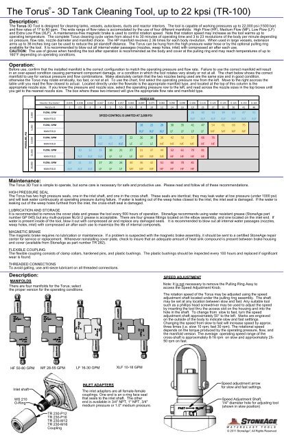TR Tool Insert page 1 - Sheet1