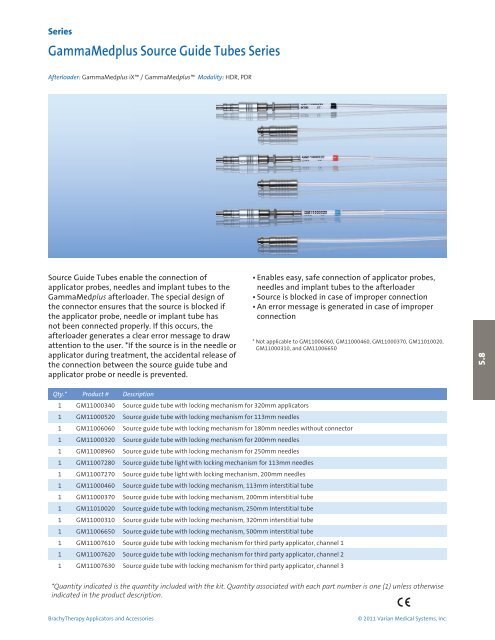 Series GammaMedplus Sourc