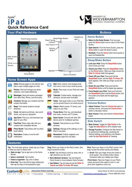 Ipad Basics Cheat Sheet