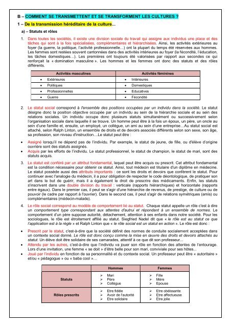 La Socialisation Secondaire Renforce La Socialisation Primaire