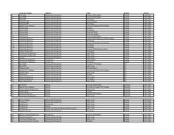 C1b TASKI Tapi Extract